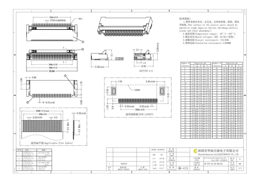 HCTL HC-FPC-05-20-12RLTAG technical drawing preview