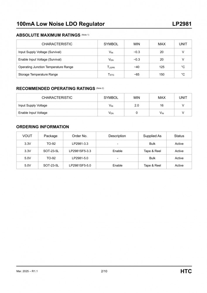 LP2981 datasheet page 2