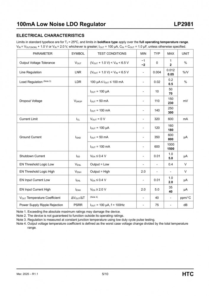 LP2981 datasheet page 5