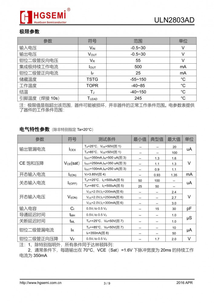 ULN2803ADM/TR datasheet page 3