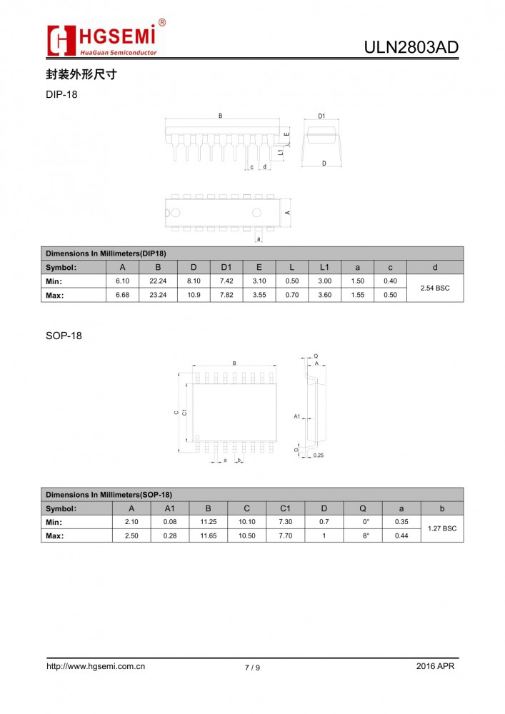 ULN2803ADM/TR datasheet page 7