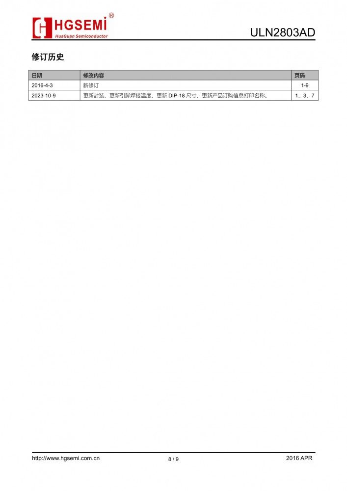ULN2803ADM/TR datasheet page 8