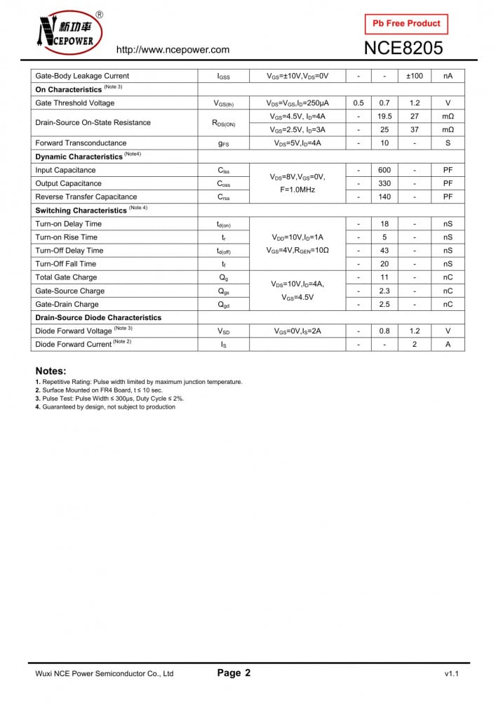 NCE8205 datasheet page 2