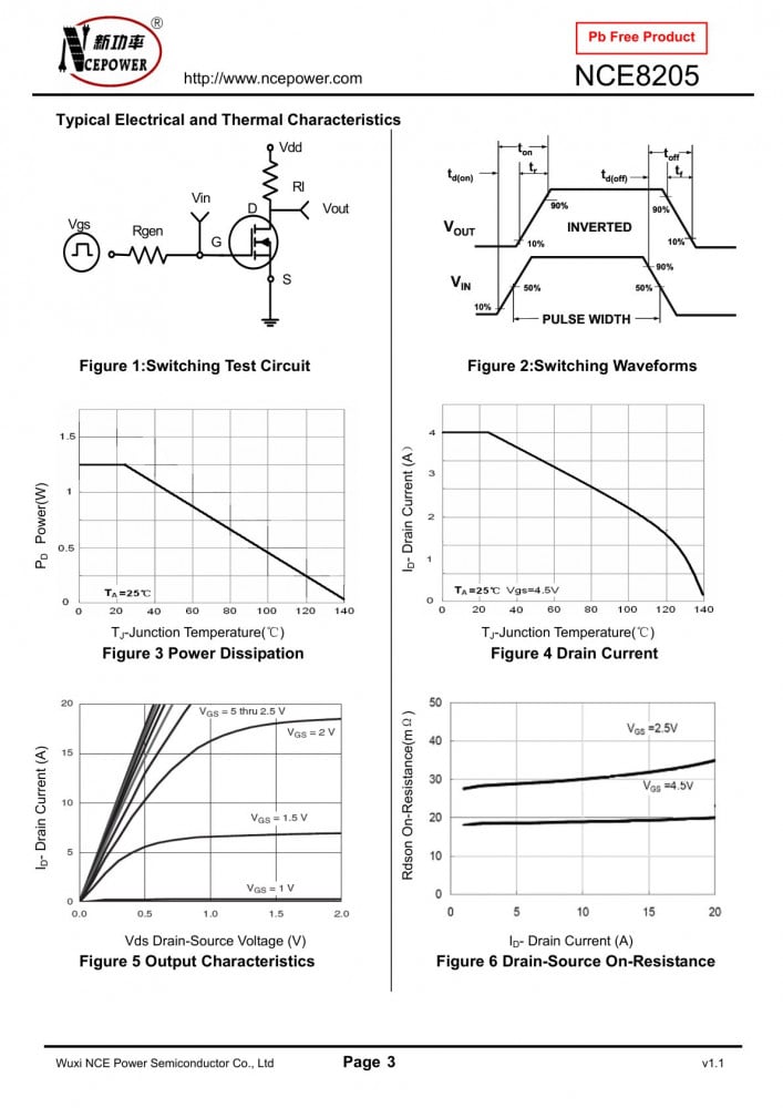 NCE8205 datasheet page 3