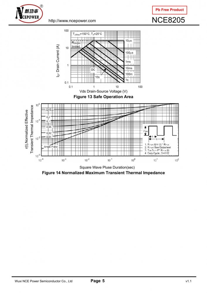 NCE8205 datasheet page 5