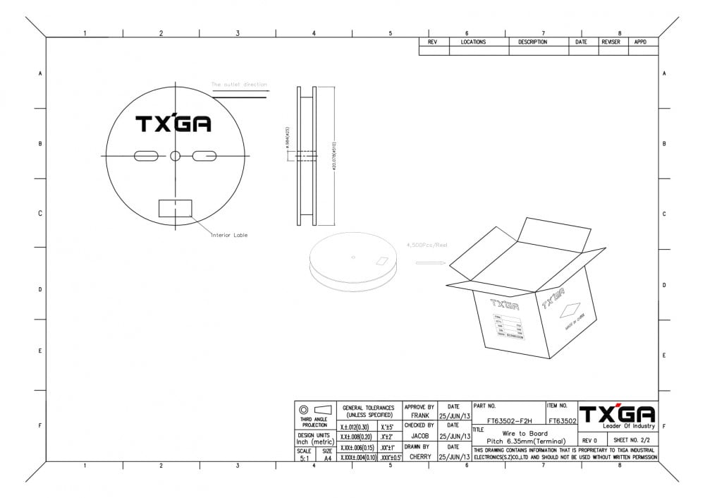 FT63502-F2H technical document page 2