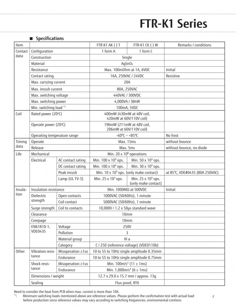 FTR-K1 series datasheet page 2
