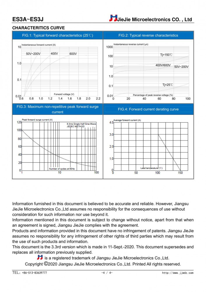 ES3D datasheet page 4