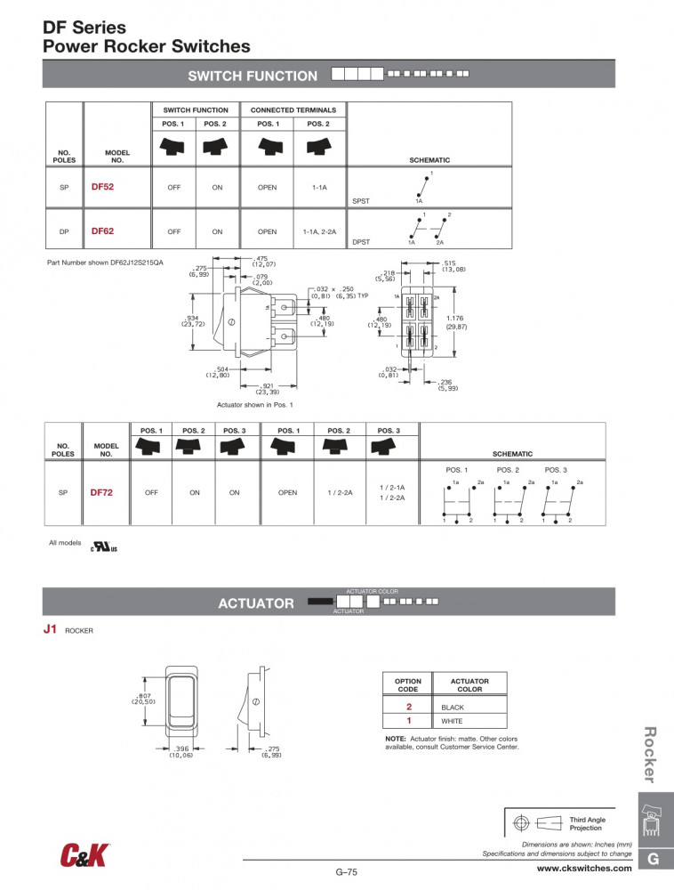 C&K DF62 series datasheet page 2