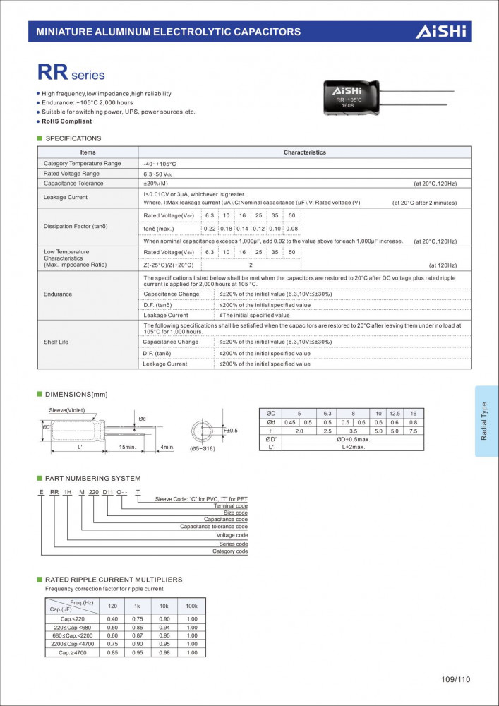 AISHI document page 7
