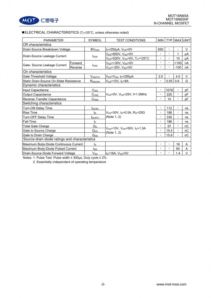 MOT16N65HF datasheet page 2