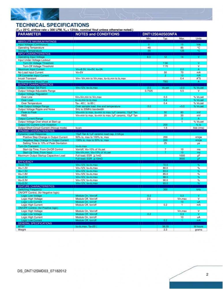 DNT12S0A0S03NFA datasheet page 2