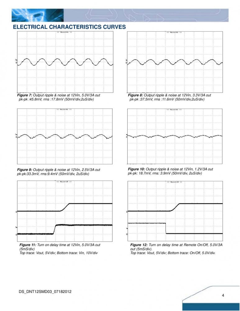 DNT12S0A0S03NFA datasheet page 4