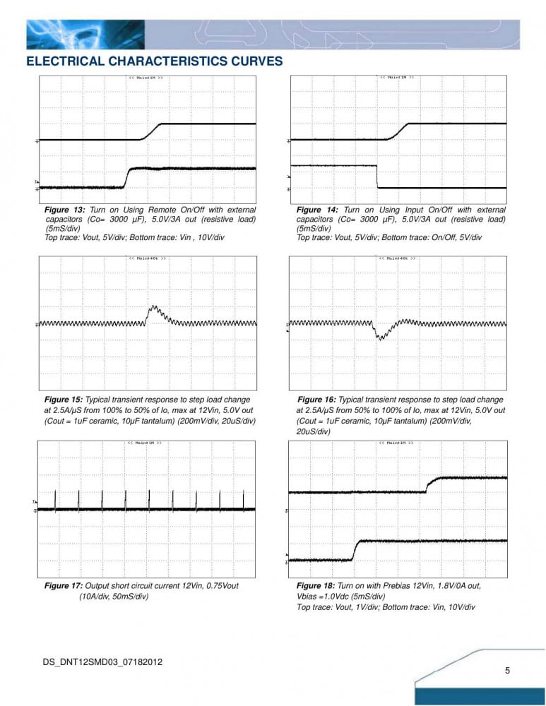 DNT12S0A0S03NFA datasheet page 5