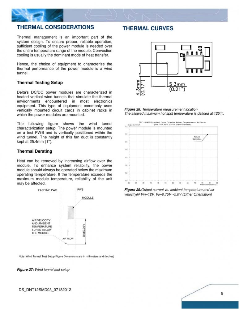DNT12S0A0S03NFA datasheet page 9