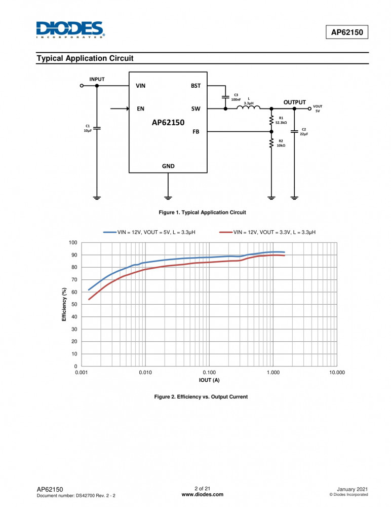 AP62150 datasheet page 2