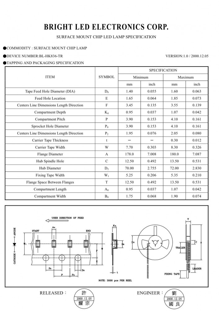 BL-HK836 technical specification page 2