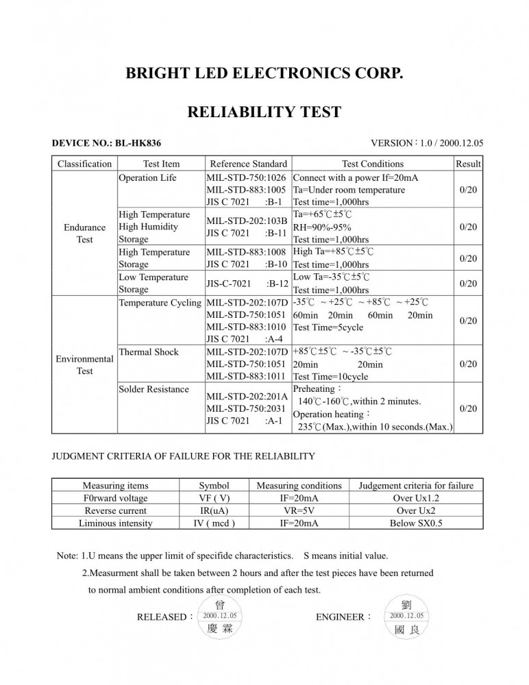 BL-HK836 technical specification page 4