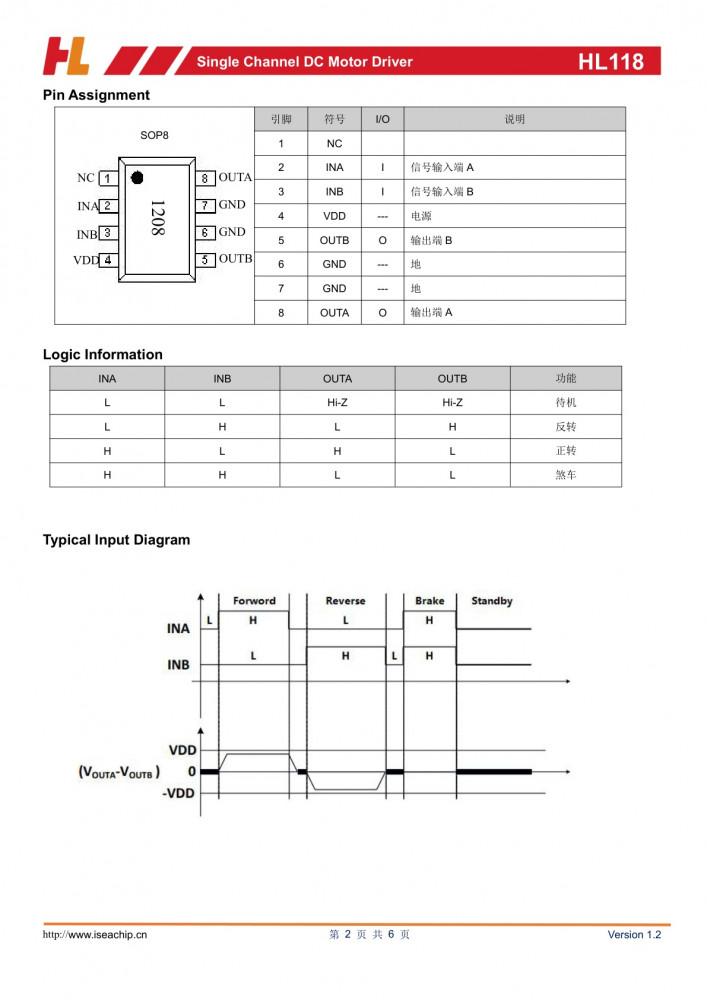 HL118 datasheet page 2
