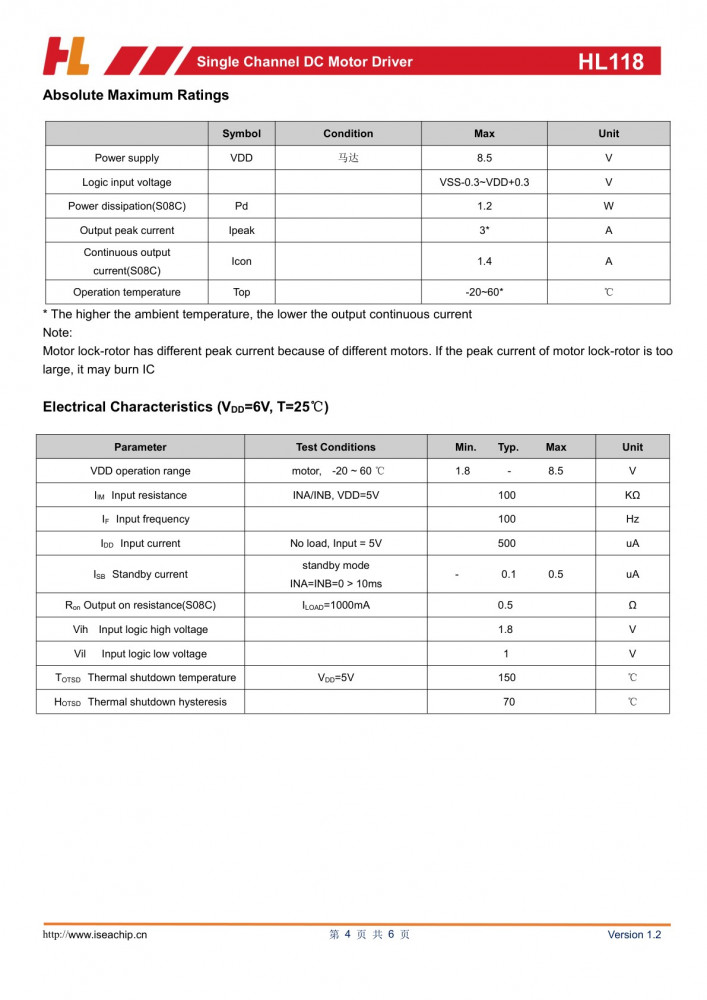 HL118 datasheet page 4