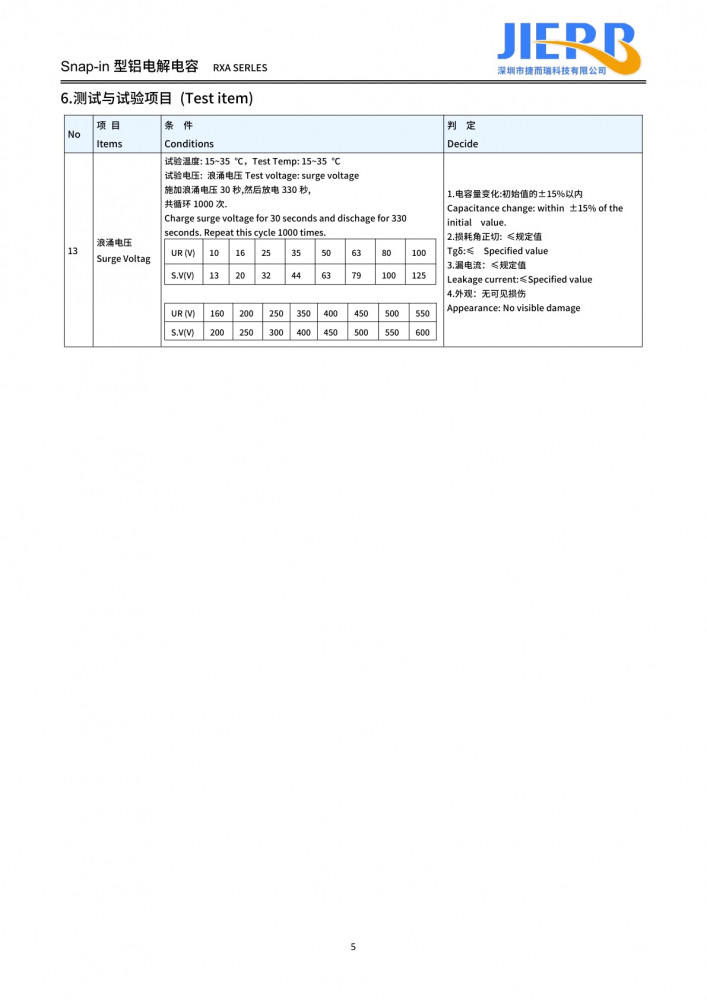 JIERR RXA160V1000M25X45 testing page