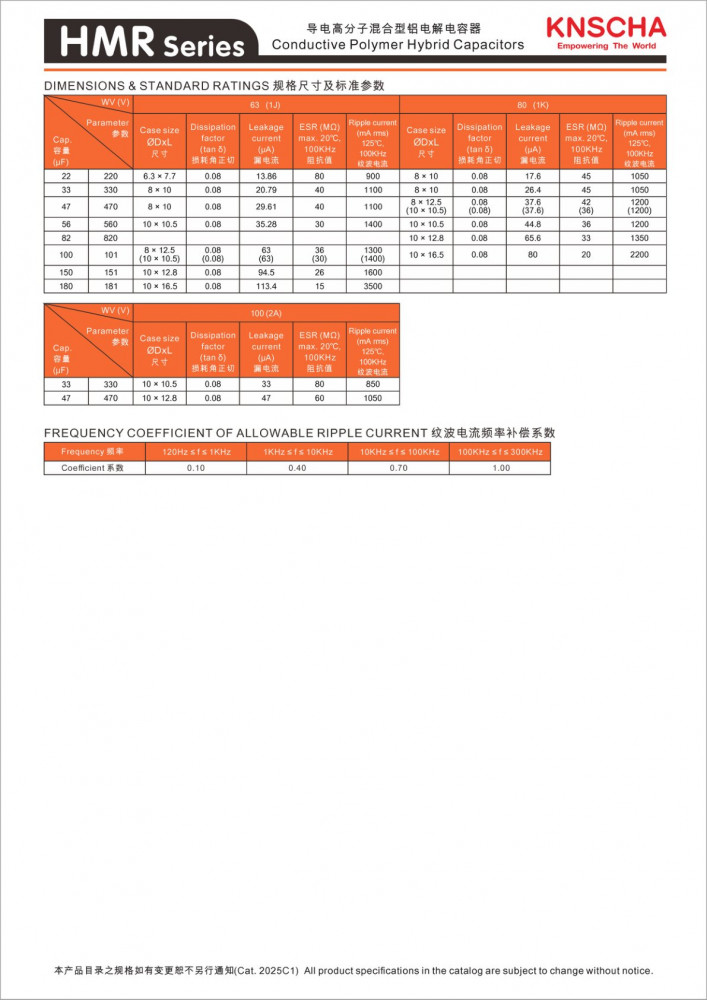 118EC445 datasheet page 8