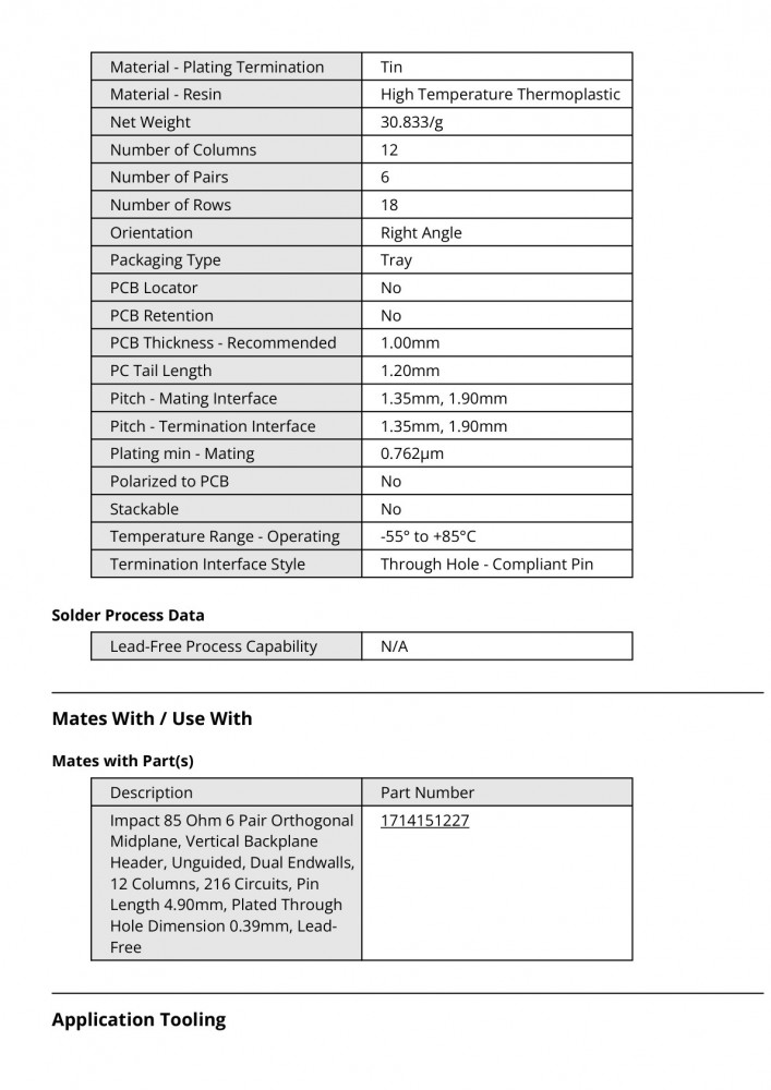 MOLEX 1714201022 technical document image 3