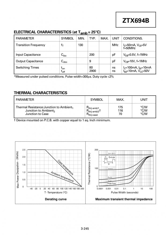 ZTX694B datasheet page 2