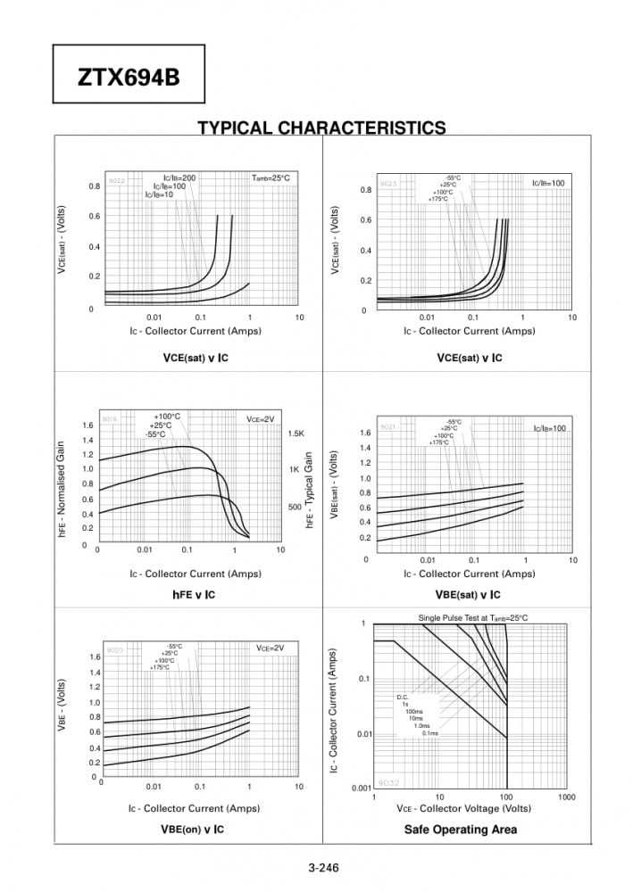ZTX694B datasheet page 3