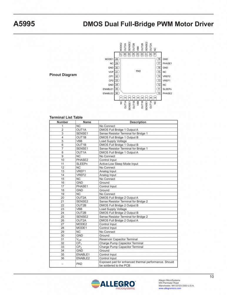 A5995 datasheet page 10