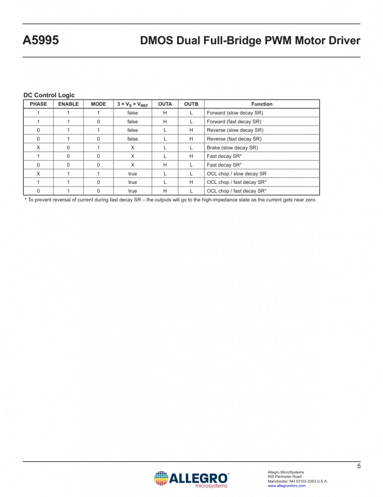 A5995 datasheet page 5