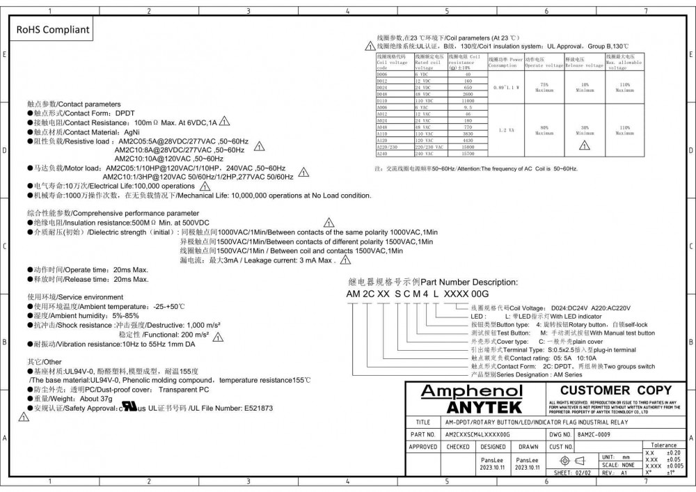 AM2C10SCM4LD02400G technical document page 2
