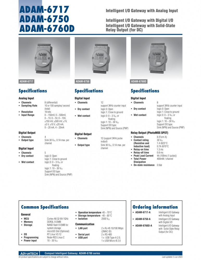 ADAM series product documentation page