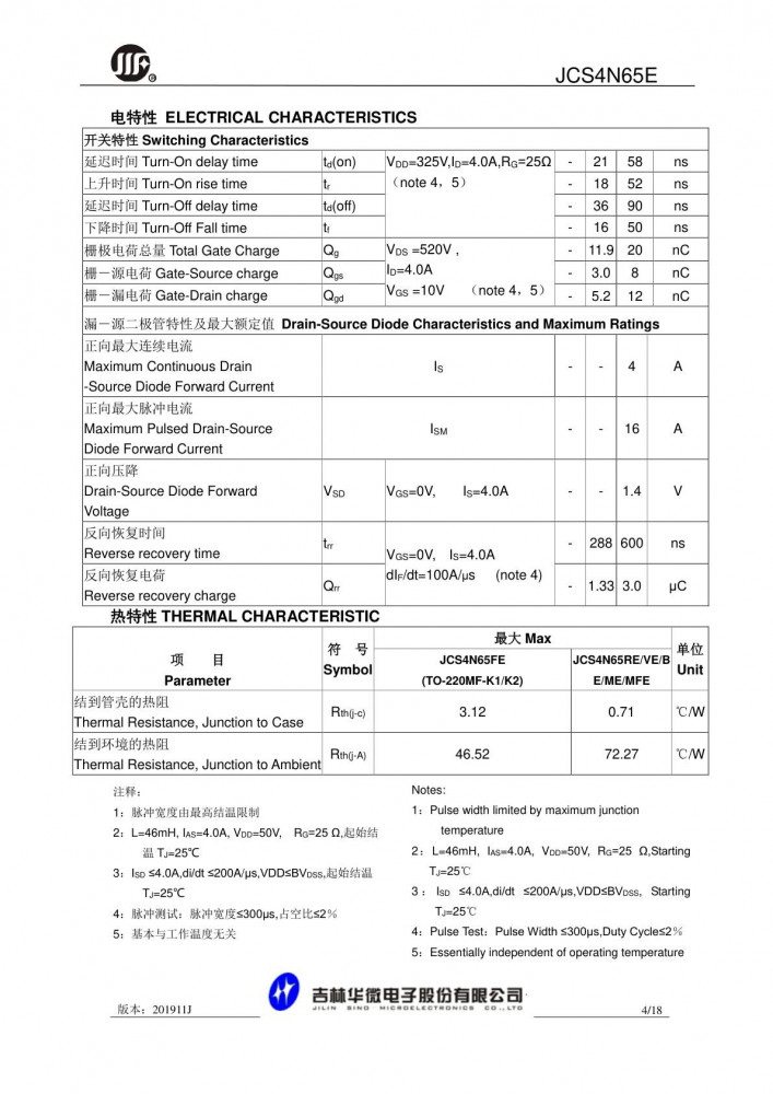 JCS4N65RE datasheet page 4