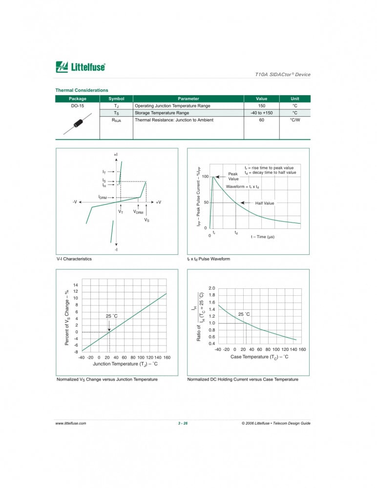 Littelfuse T10A080E technical document page 2