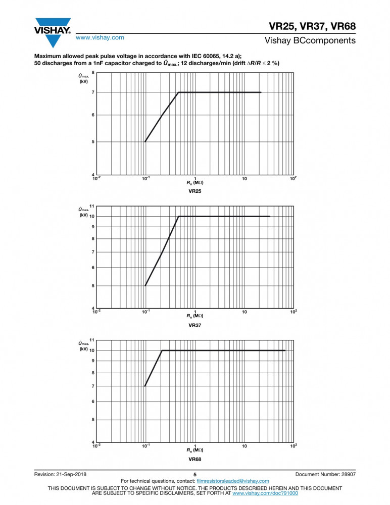 VISHAY VR37 datasheet page 5