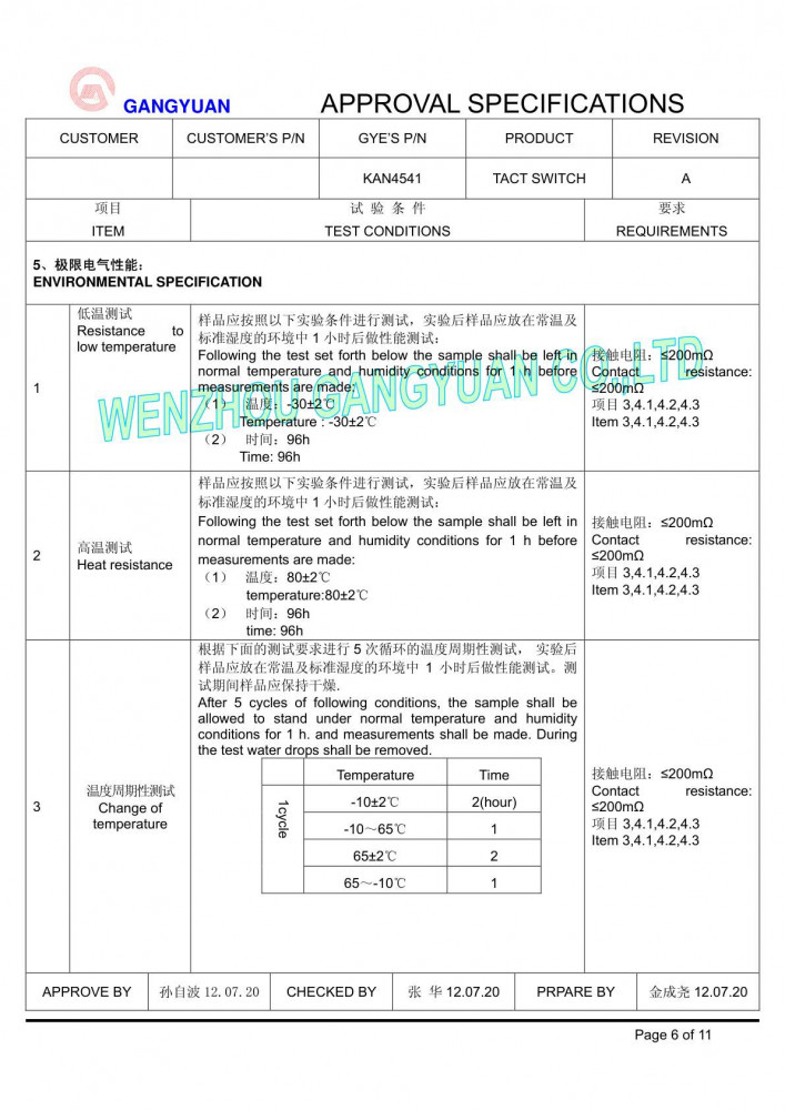 KAN4541 approval specification page 7