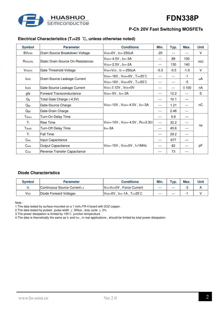 FDN338P datasheet page 2