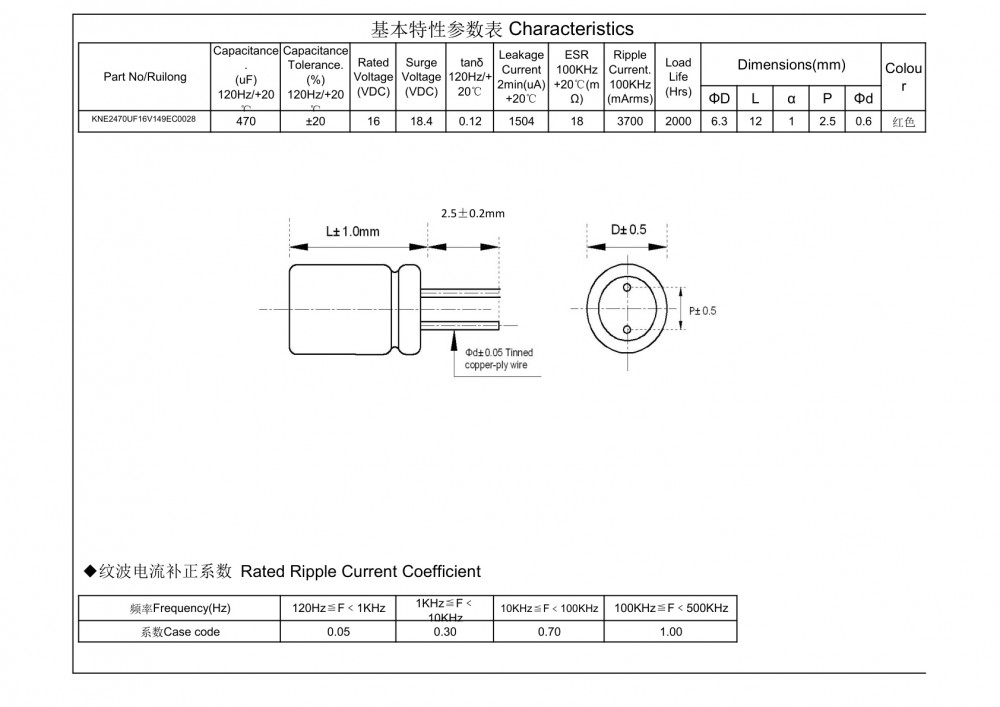 KNSCHA KNE2470UF16V149EC0028 approval specification page 3