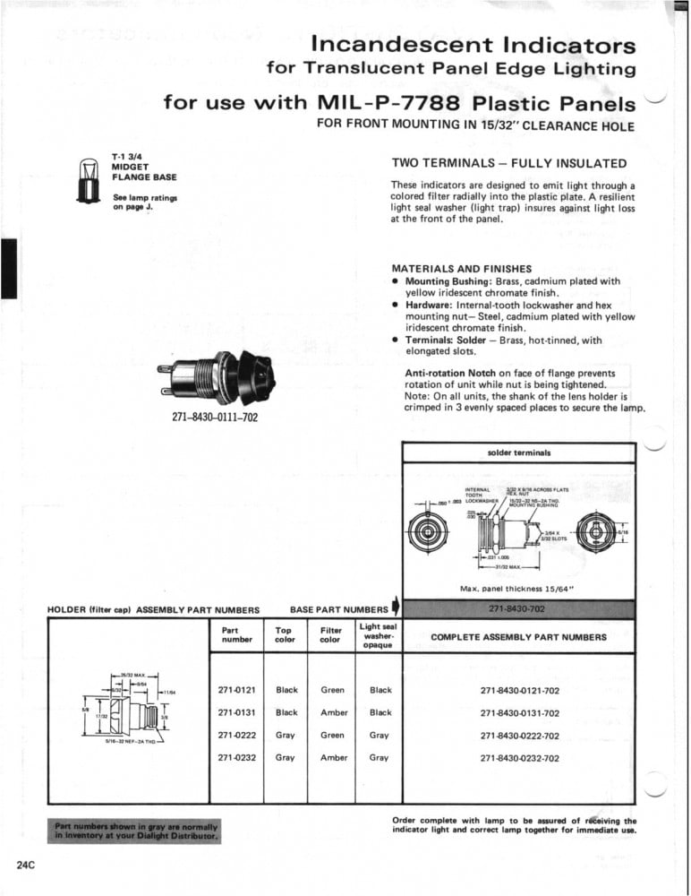 Dialight Classic Panel Mount Indicator catalog page 2