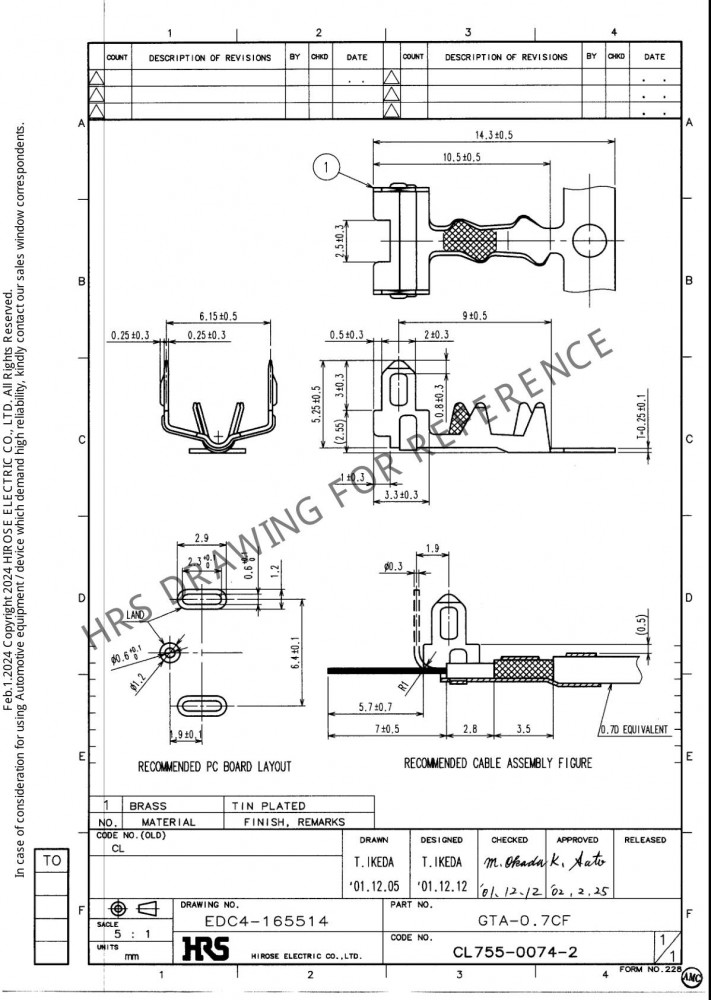 HRS GTA-0.7CF technical document page