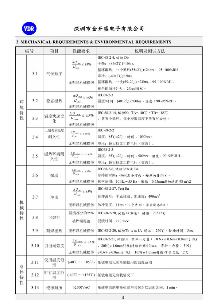 JKSEMI 10D221K datasheet page 2