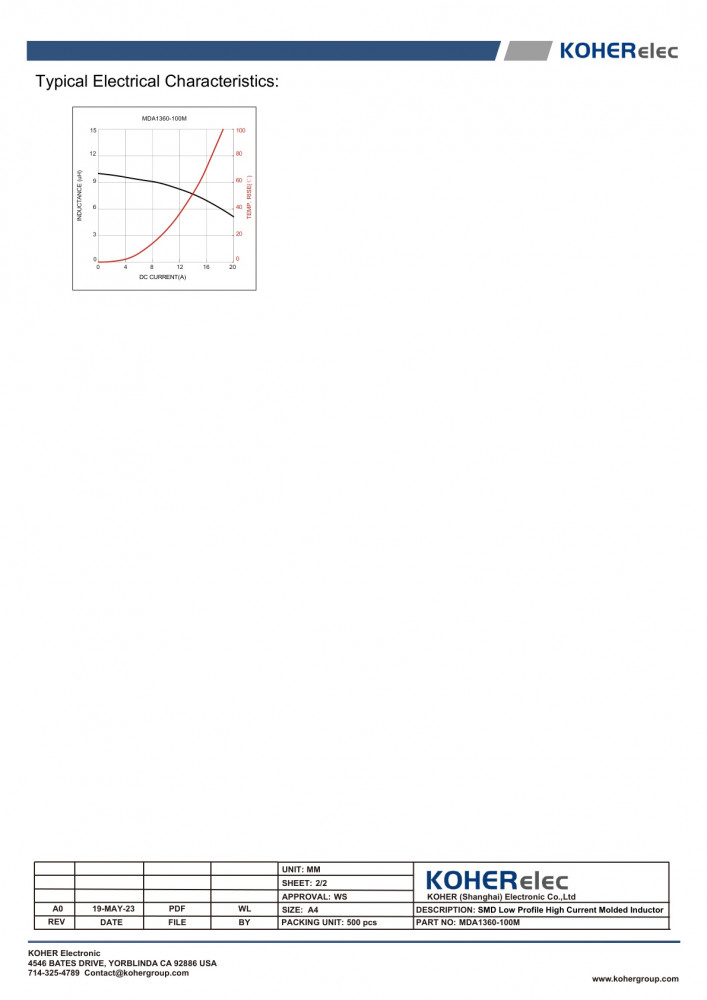 MDA1360-100M datasheet page 2
