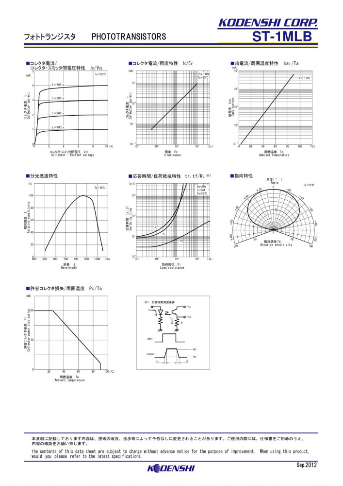 ST-1MLB datasheet preview, page 2