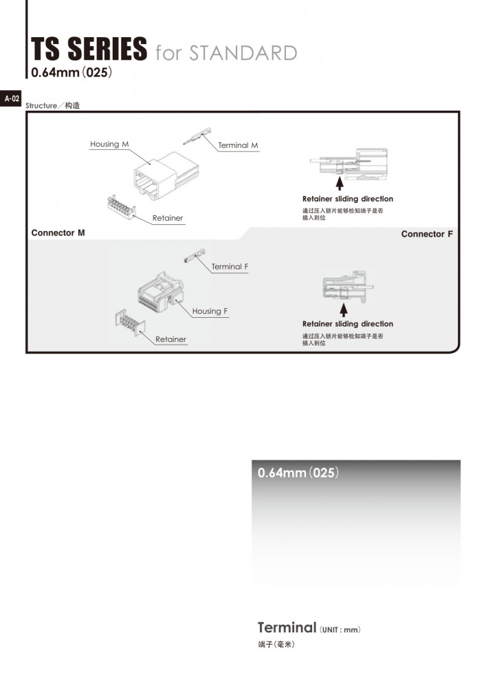 SUMITOMO automotive connector catalog page 6