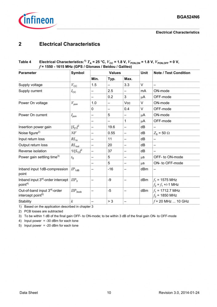 BGA524N6 datasheet page 10
