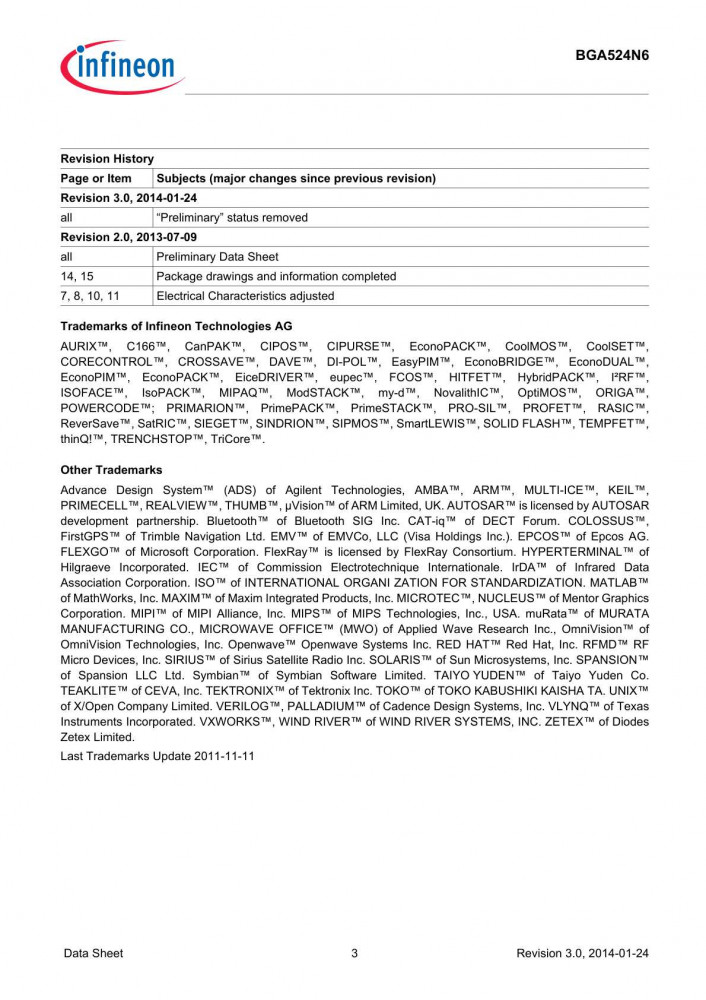 BGA524N6 datasheet page 3