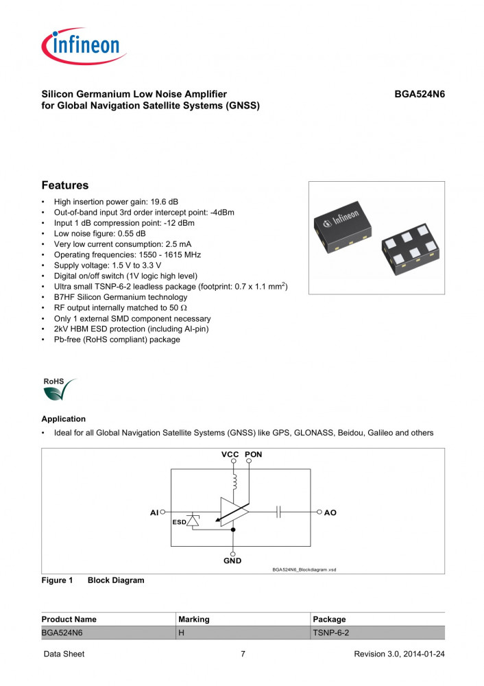 BGA524N6 datasheet page 7