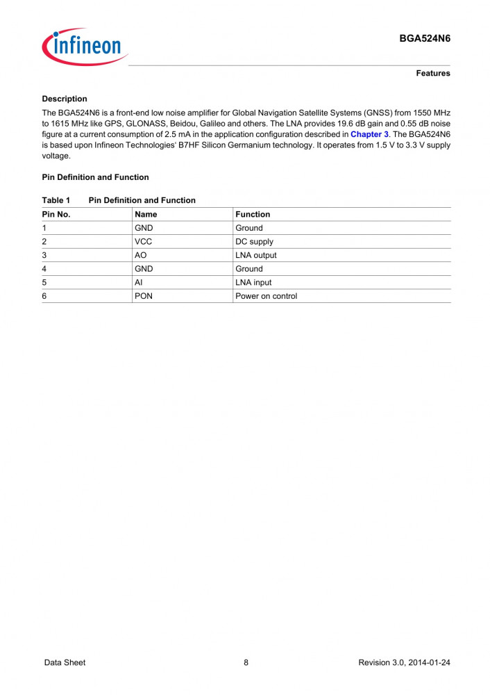 BGA524N6 datasheet page 8