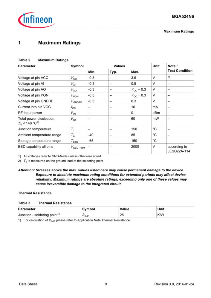 BGA524N6 datasheet page 9